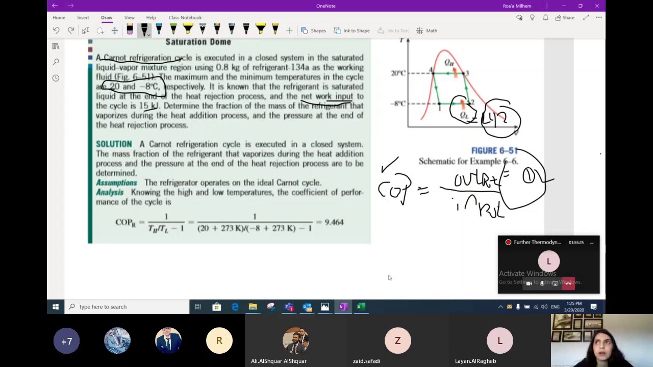 Carnot Cycle Example - YouTube