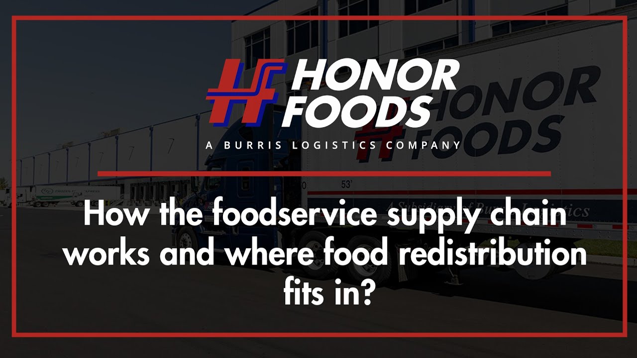 How the foodservice supply chain works and where food redistribution ...