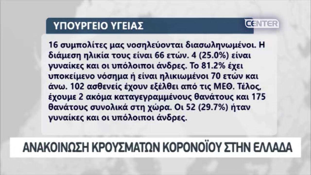 ΑΝΑΚΟΙΝΩΣΗ ΚΡΟΥΣΜΑΤΩΝ ΚΟΡΟΝΟΪΟΥ ΣΤΗΝ ΕΛΛΑΔΑ - YouTube