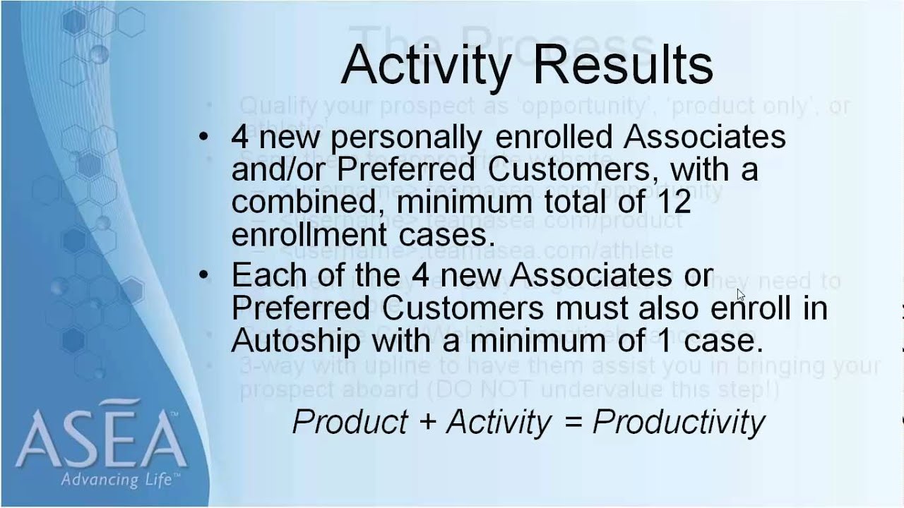 20-20 Club Overview - YouTube