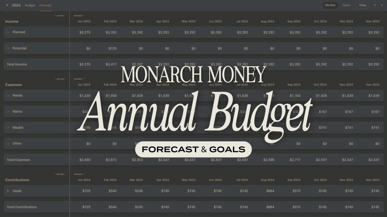 Annual Budget Plan in Monarch Money | 2024 Financial Goals | Part 3 ...