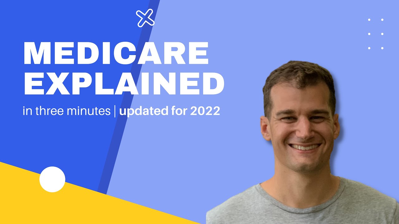Medicare Explained in Three Minutes | 2022 - YouTube