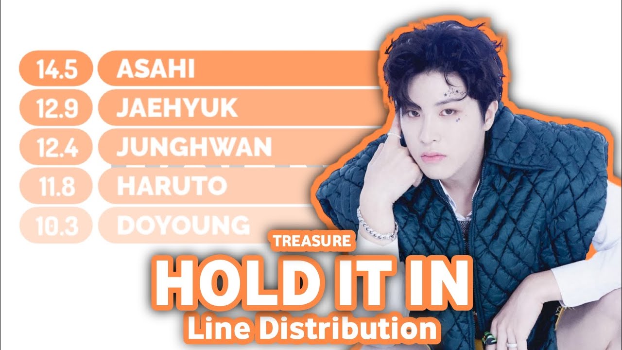 TREASURE - 'HOLD IT IN' | Line Distribution - YouTube