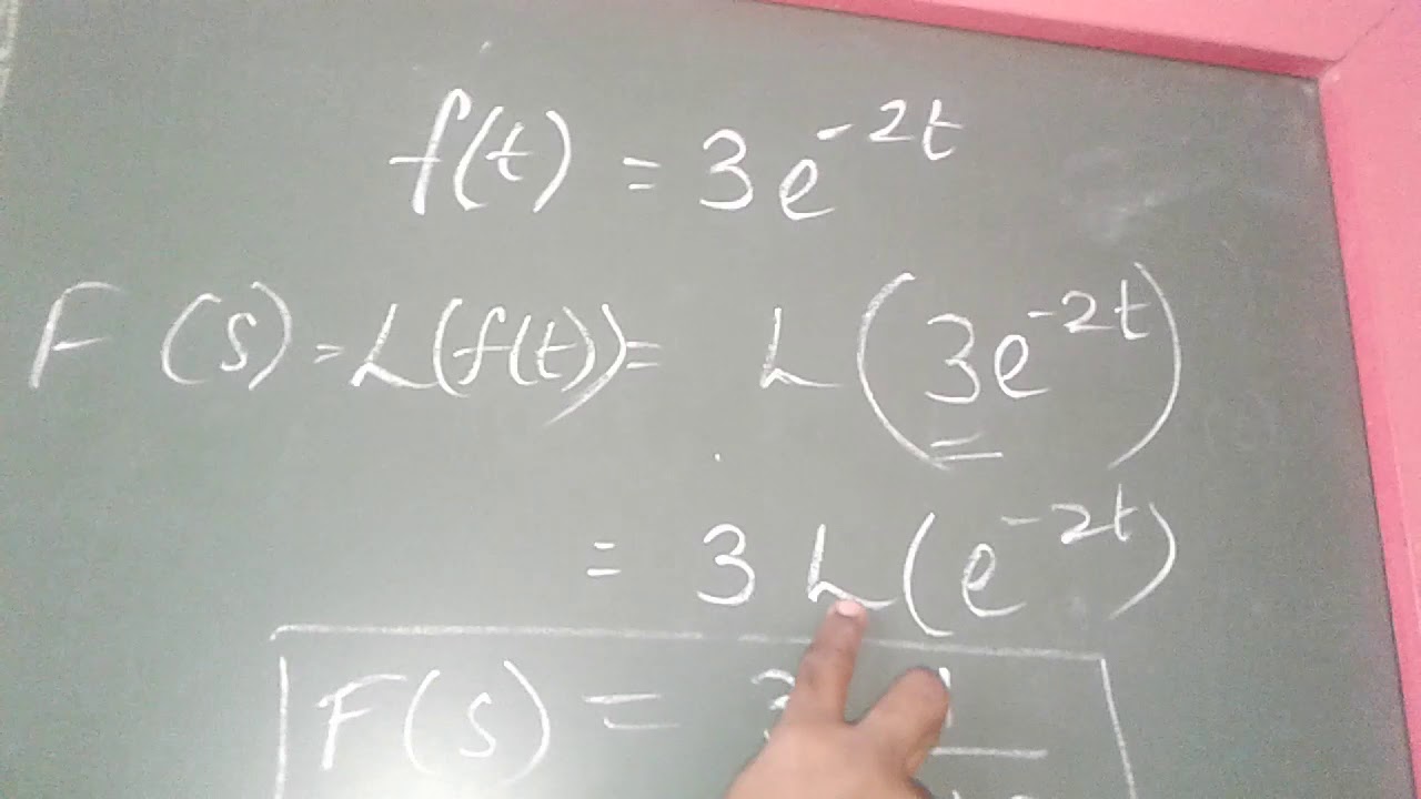 Laplace transforms-problem1- on Initial value Theorem - YouTube