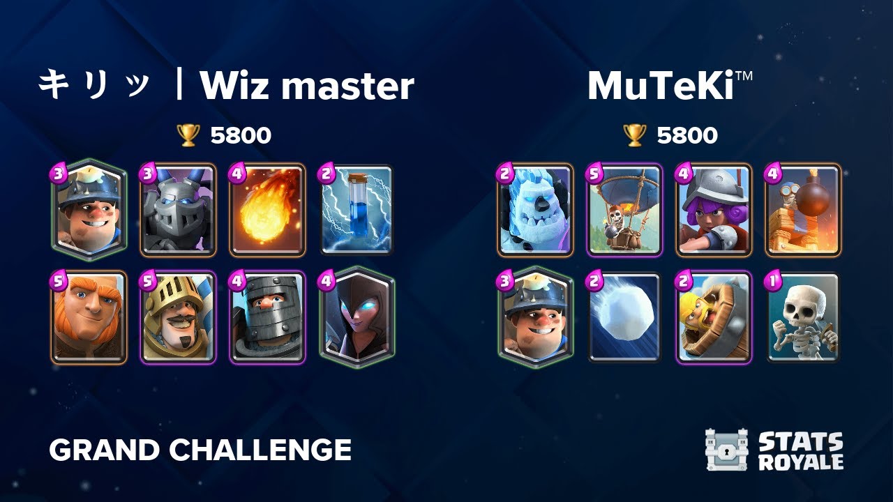 キリッ｜Wiz master vs MuTeKi™ [GRAND CHALLENGE] - YouTube