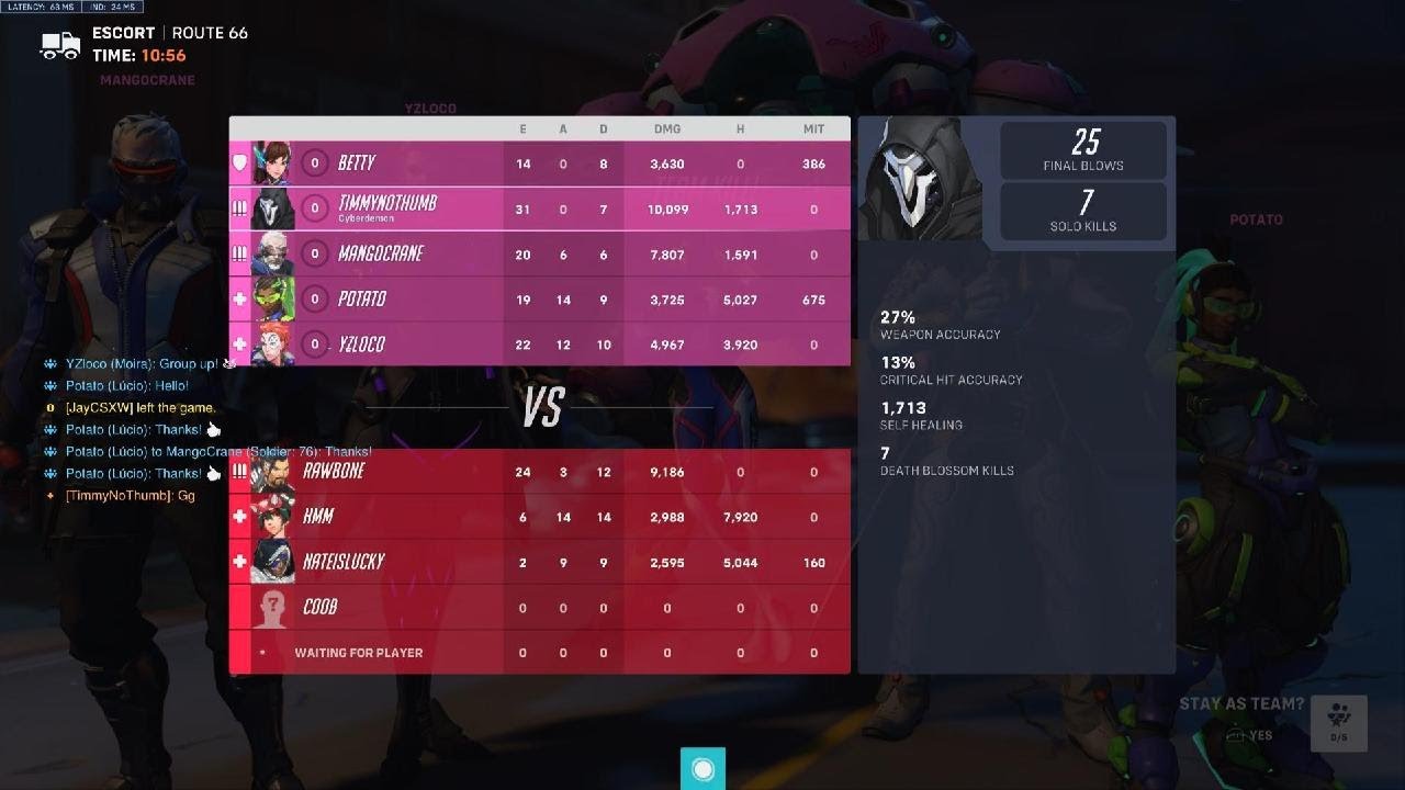 Literally Putting the Team On My Back - YouTube