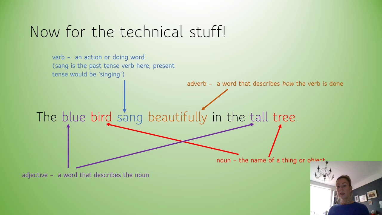 Descriptive sentence writing KS1 and KS2 - YouTube