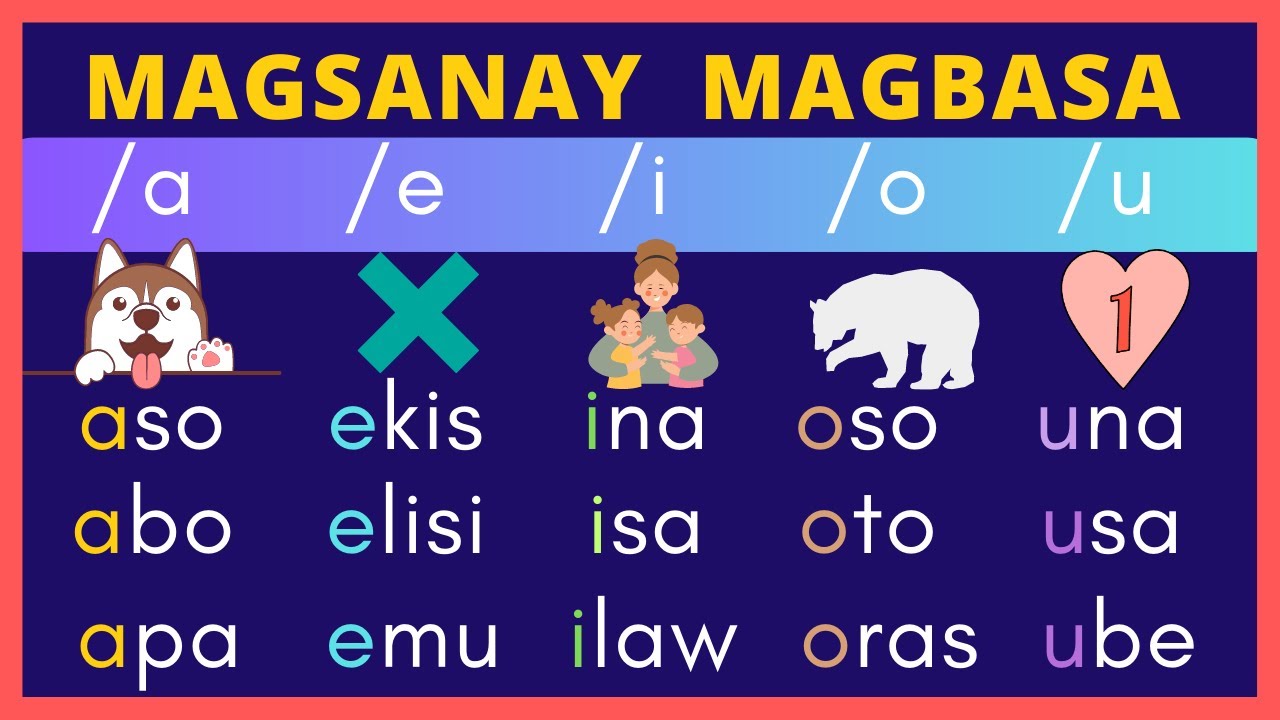 MAGSANAY MAGBASA Aralin 1/ a / e / i / o / u / Beginners & Primary ...
