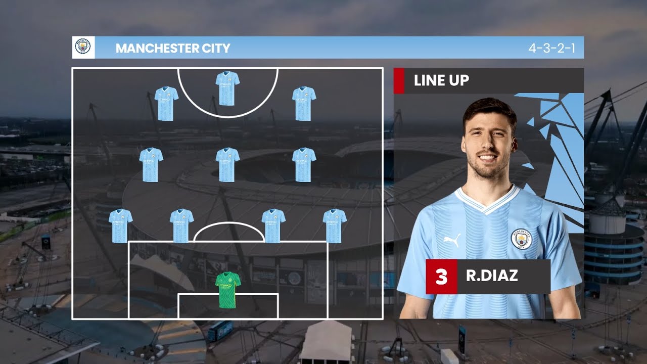 STARTING LINE UP ANIMATION FOOTBALL | by PixelLab & kinemaster | Part 3 ...