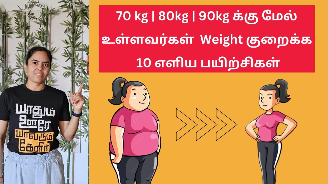 70 Kg 80kg 90kg Weight 10 