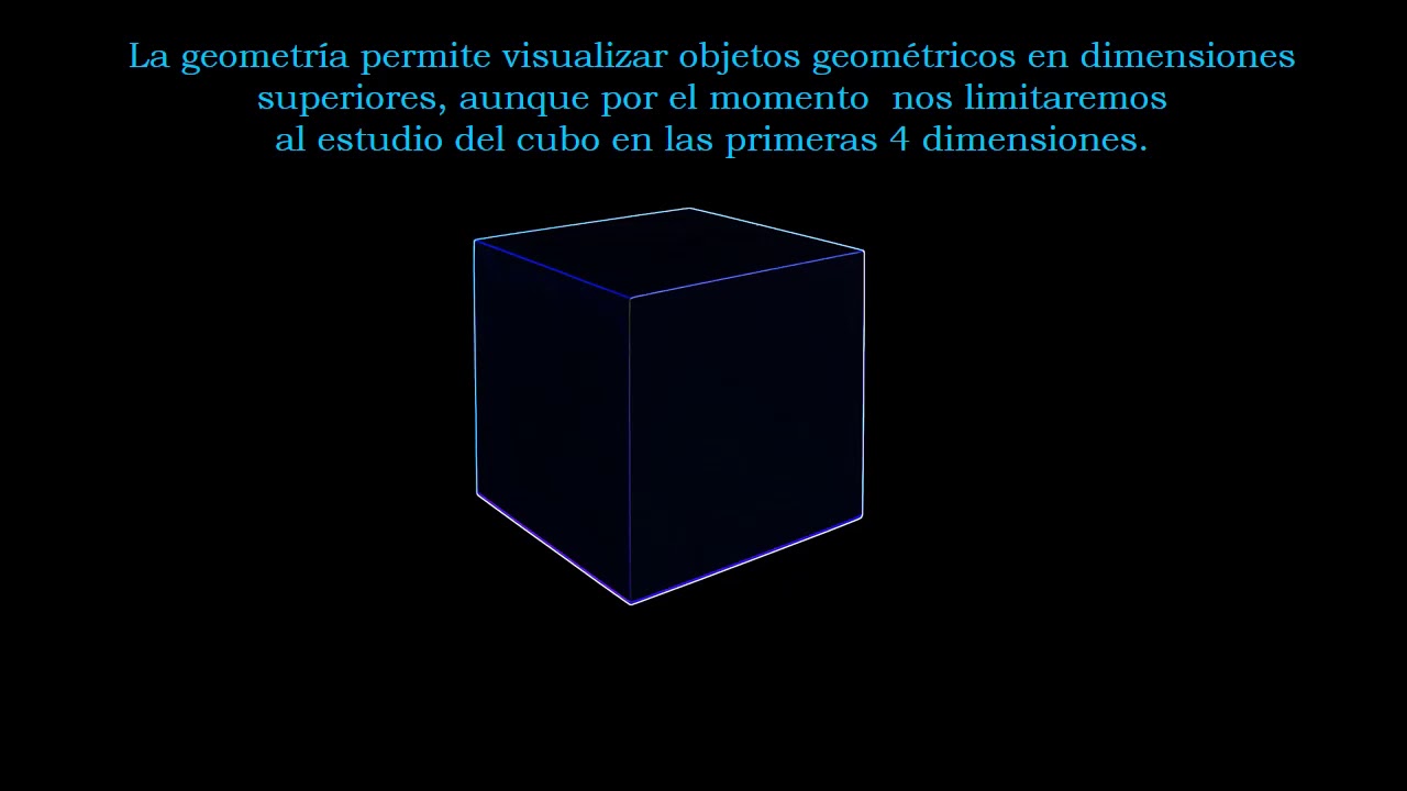 VISUALIZANDO UN CUBO EN 4 DIMENSIONES - YouTube