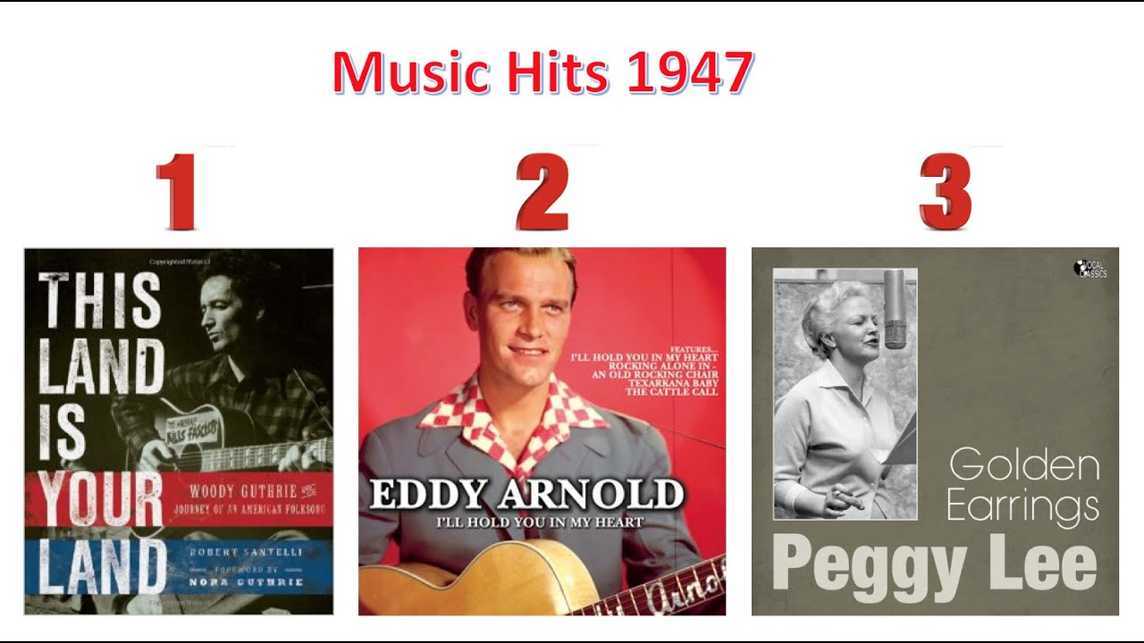 Music Hits 1947 - YouTube