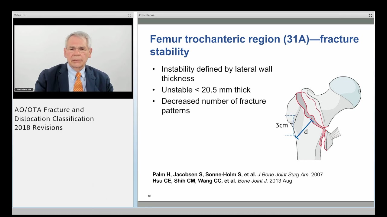 AO/OTA Fracture and dislocation classification introduction - YouTube