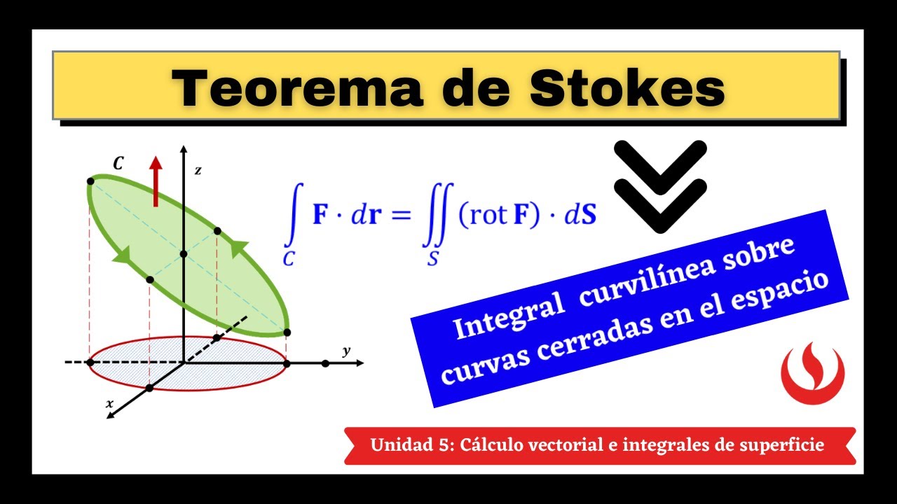 UNIDAD 5: Integral de línea de campo vectorial - Teorema de Stokes ...