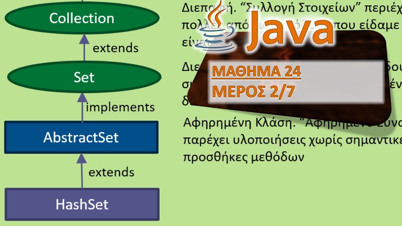 JAVA - ΜΑΘΗΜΑ 24 - ΣΥΝΟΛΑ - ΜΕΡΟΣ 2 από 7 - Υλοποίηση του HashSet - YouTube