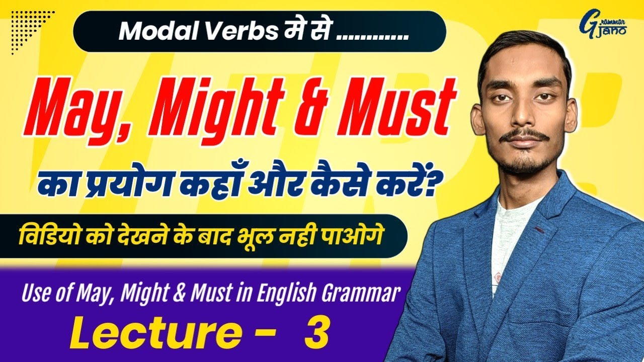 Uses of May, Might and Must in English Grammar | May Might Must | Modal ...