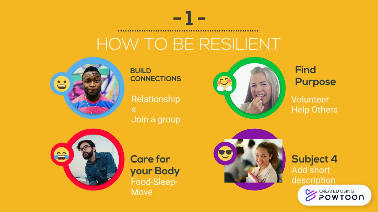 Resiliency - YouTube