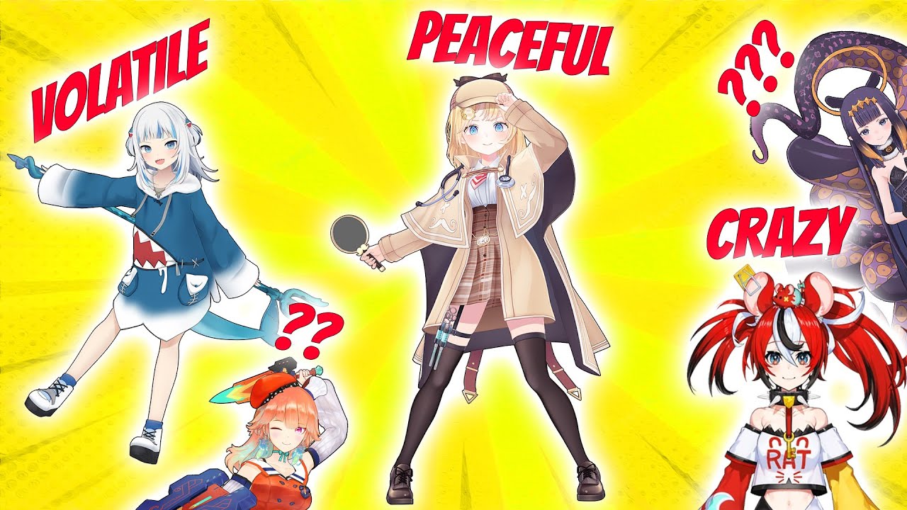 I Rank The HoloCure Character Personalities Based On Their Game ...