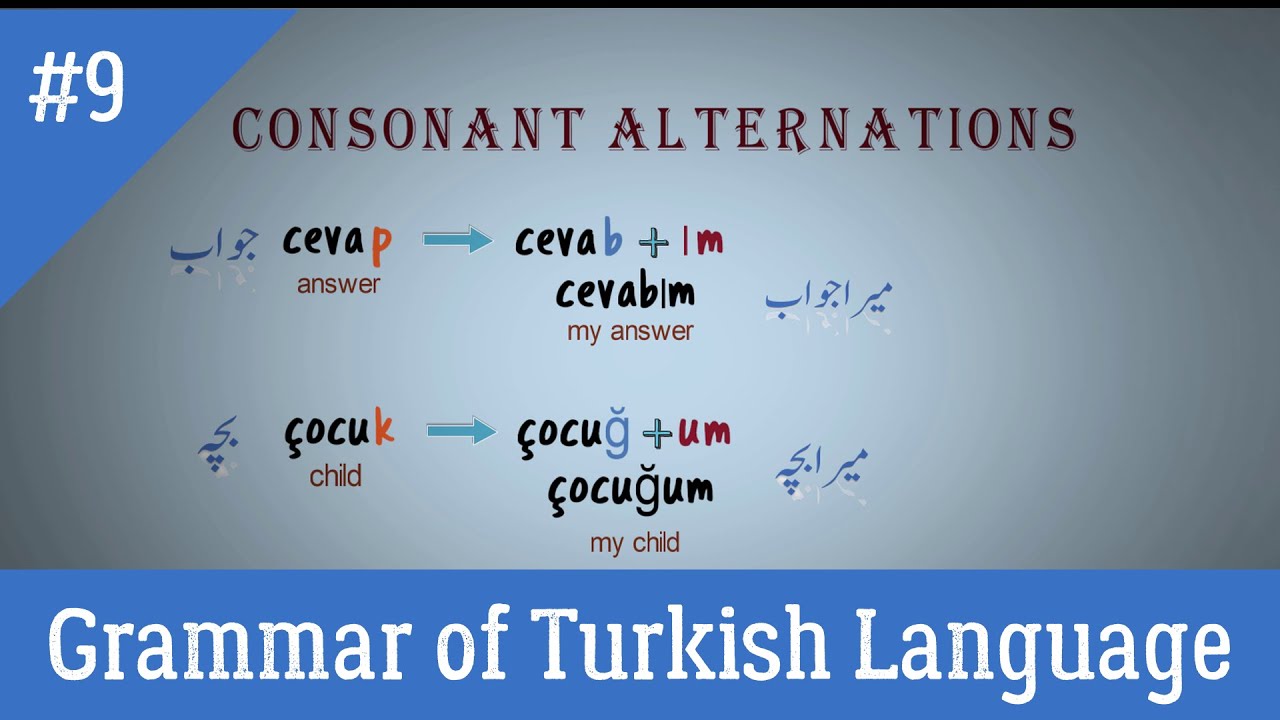 Consonant Alternation in Turkish language | Turkish Grammar Series in ...