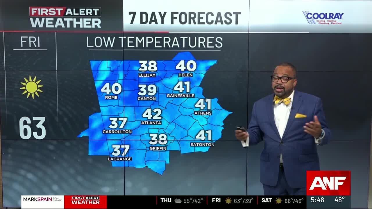 FIRST ALERT FORECAST: Cloudy, cool and windy today - YouTube