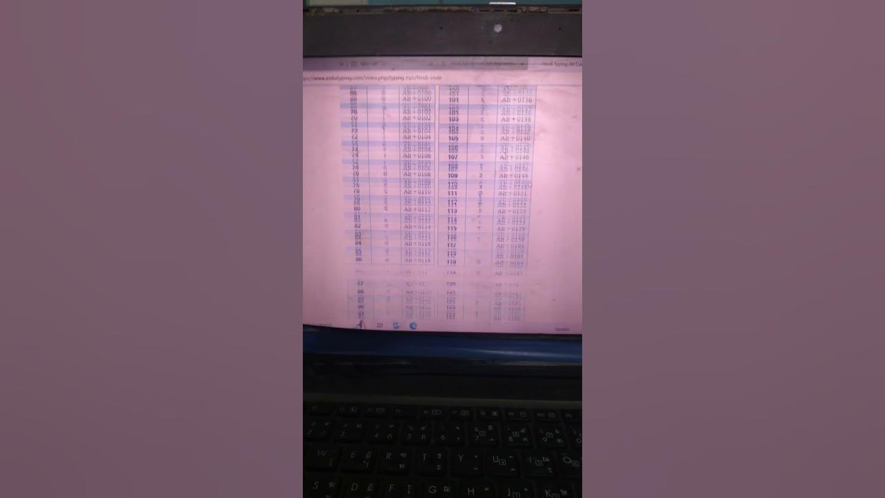 Hindi Typing Code Chart Kruti Dev Code Chart List Html Php