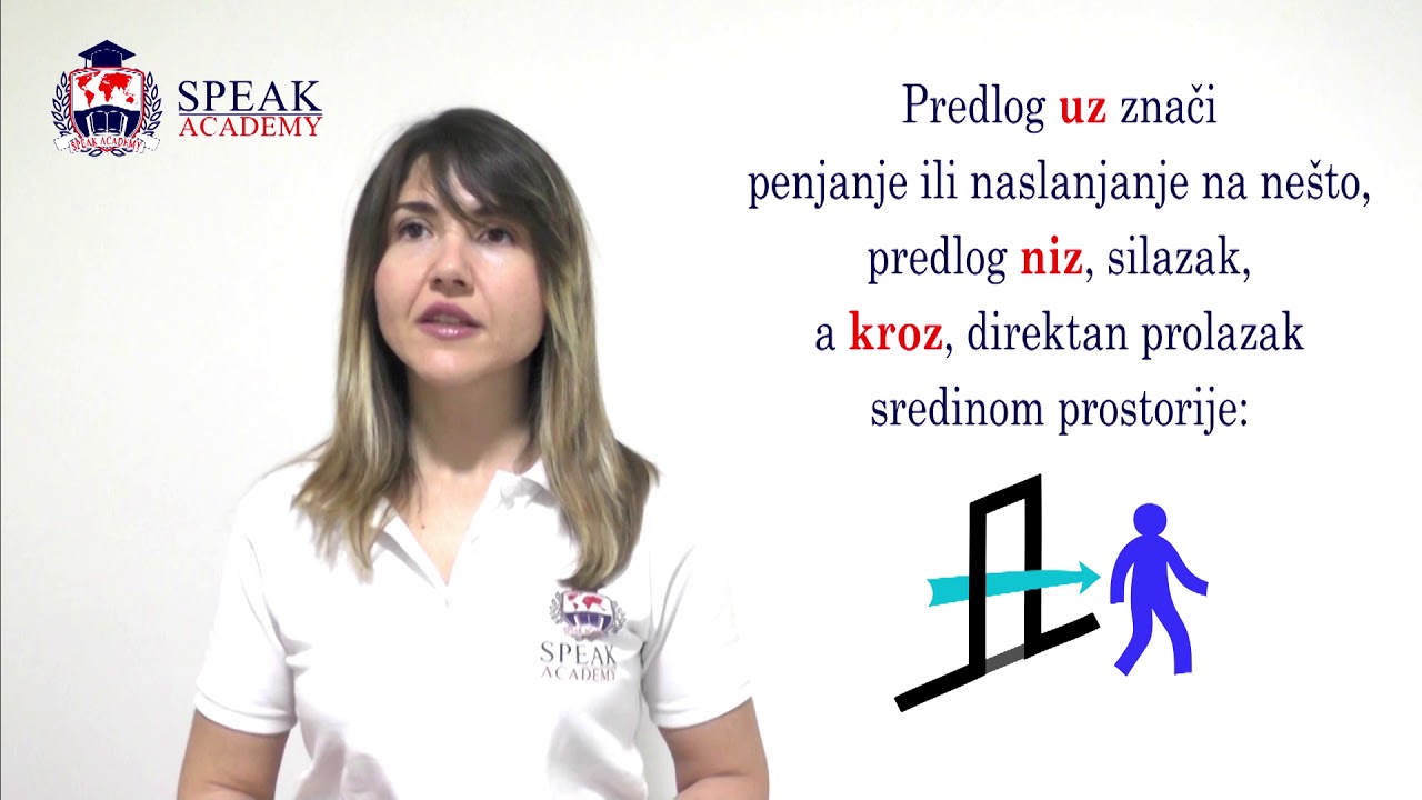 Serbian Lesson 12.3 Serbian language - Other uses of accusatives - YouTube