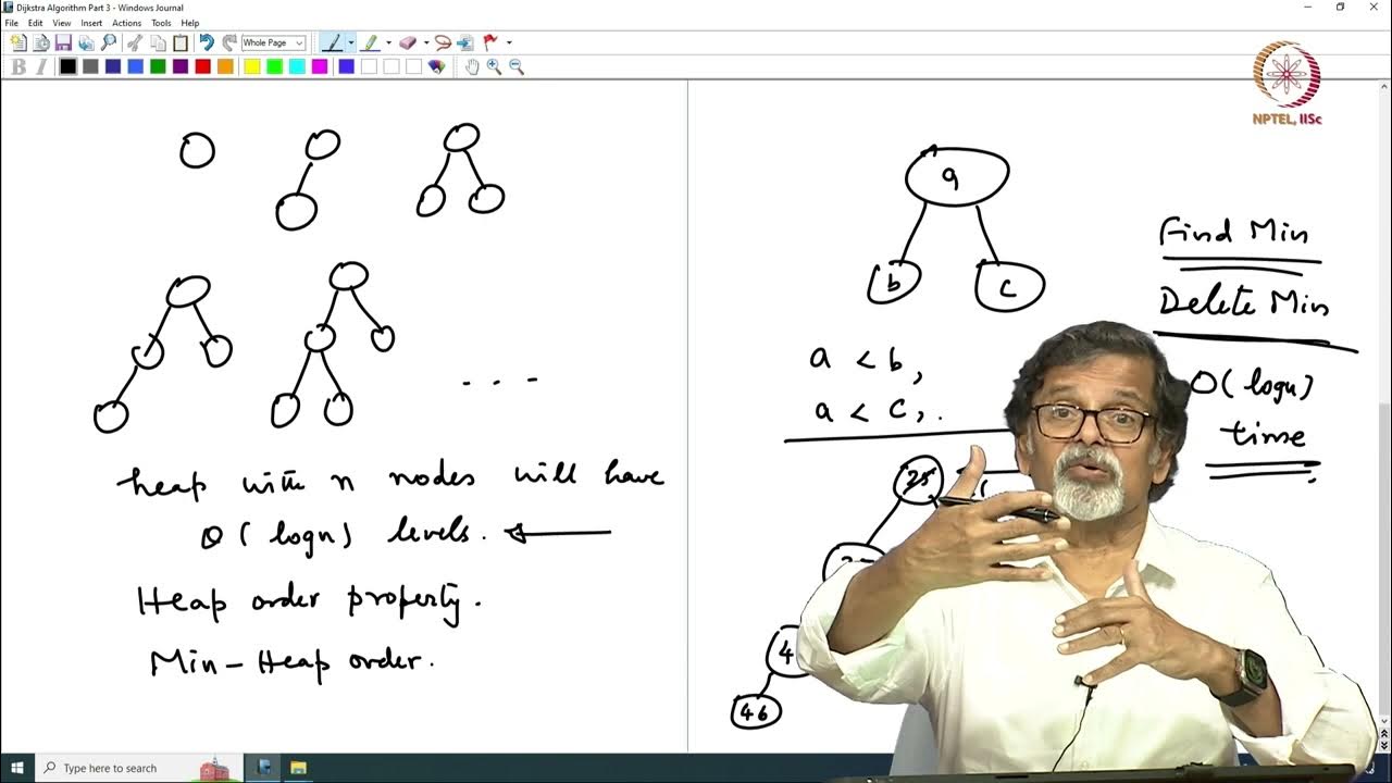 Lec 18 Dijkstra Algorithm P3 - YouTube