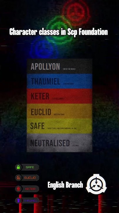 Character Classes in the SCP Foundation #scpfoundation #viral #edit # ...