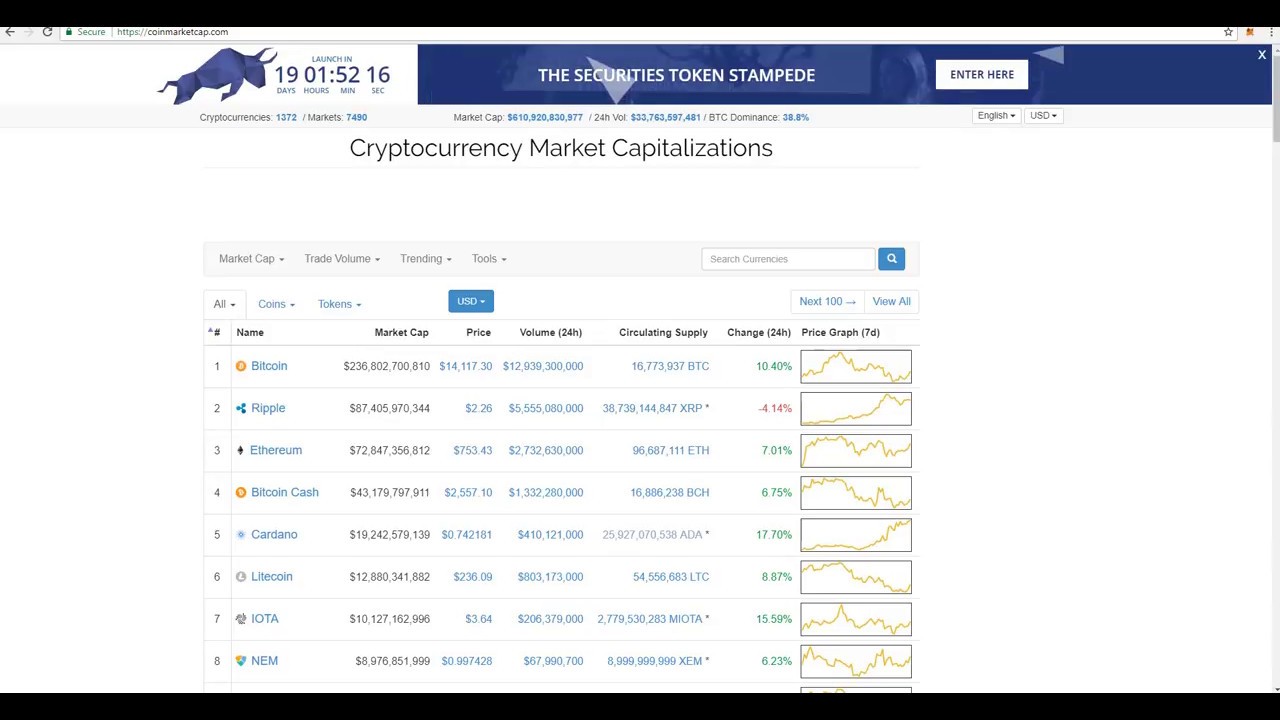 -My 2018 Crypto Portfolio Allocation- - YouTube