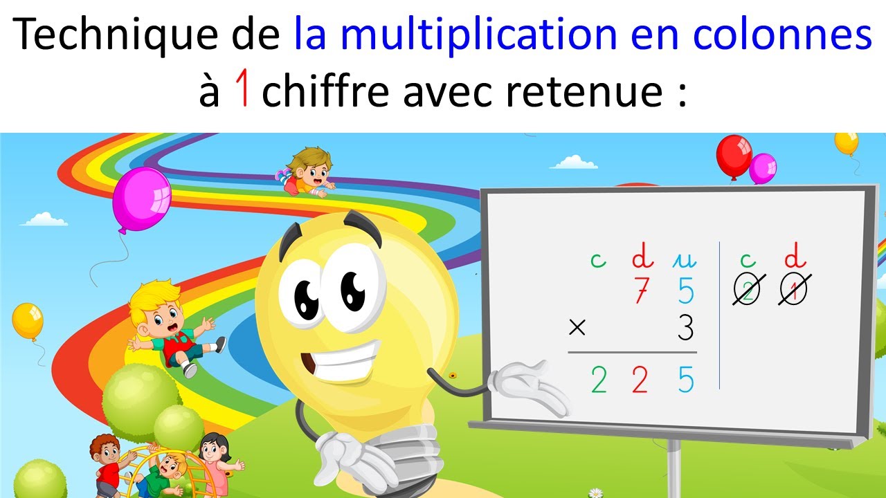 Leçon en vidéo : La technique de la multiplication en colonnes à un ...