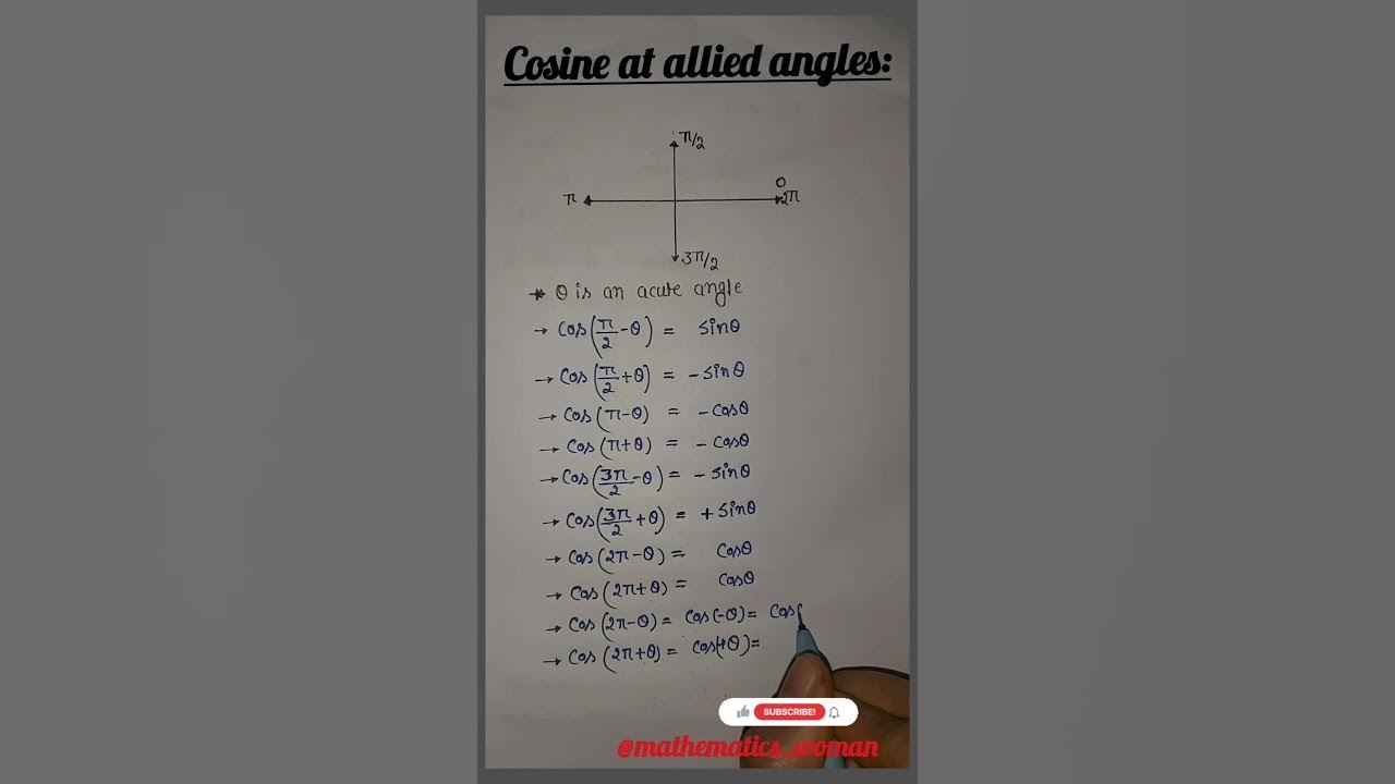 Cosine at allied angles|Trigonometric functions|Class11|Chapter3|Ncert #math #cbse # ...