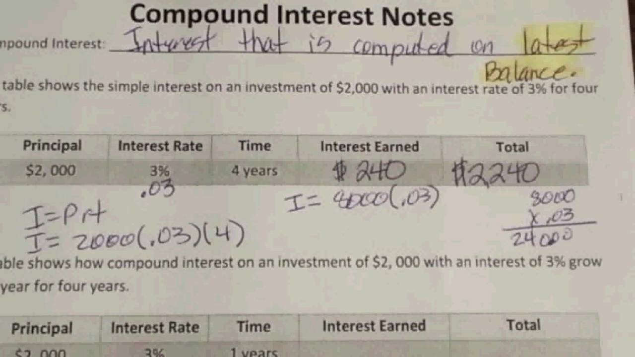 Compound Interest Notes 10 11 - YouTube