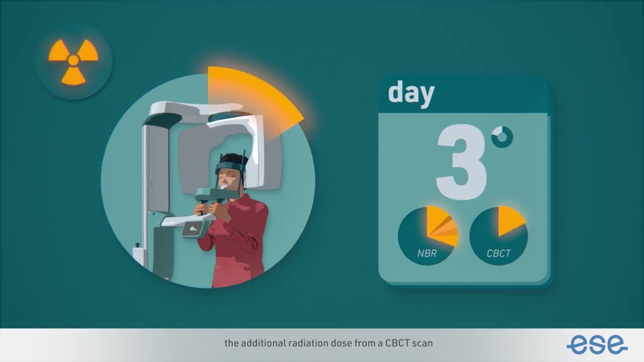 Cone Beam Computed Tomography CBCT in Endodontics - YouTube