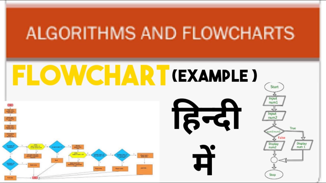 Algorithm And Flowchart With Example Youtube 4061