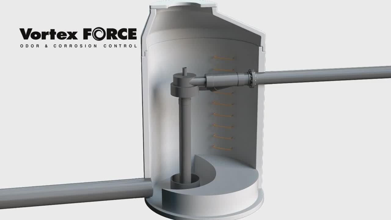 IPEX VORTEX FORCE - YouTube
