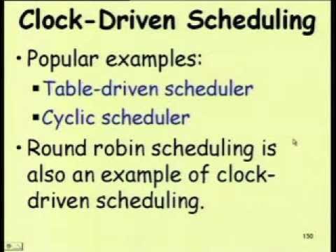 Mod-01 Lec-06 Basics of Real - Time Task Scheduling - YouTube