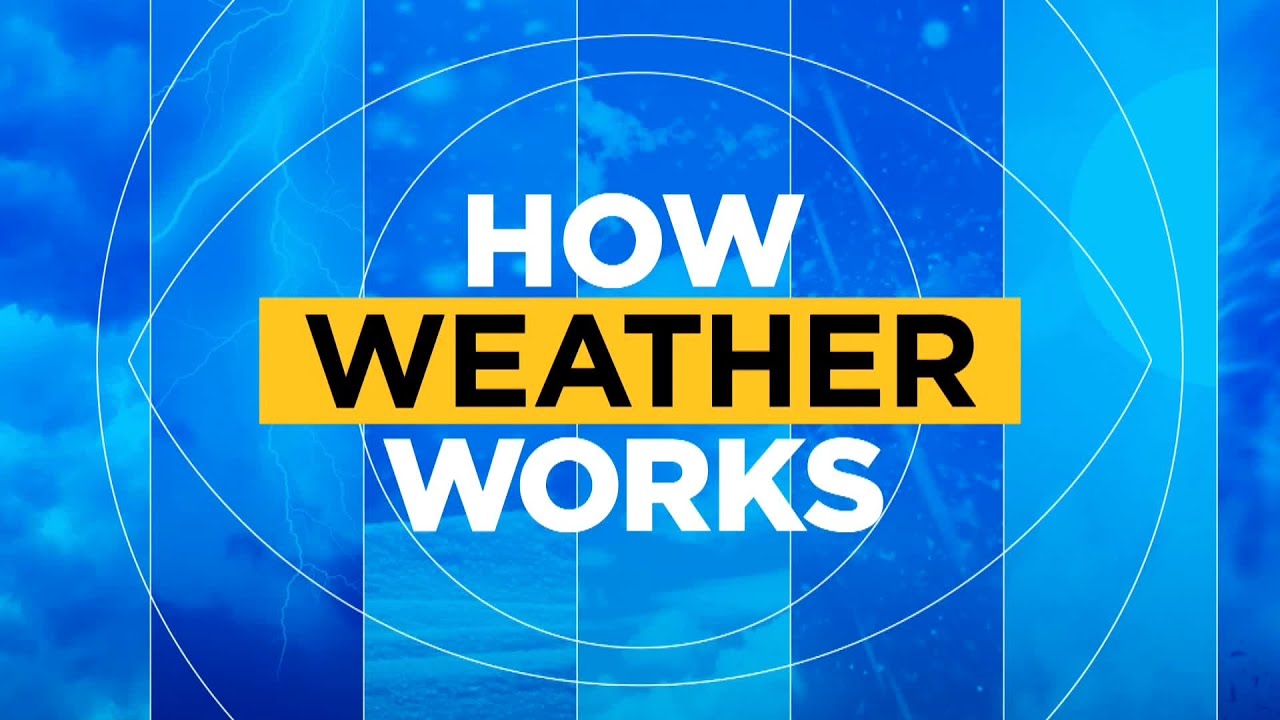 How Weather Works: Hail - YouTube