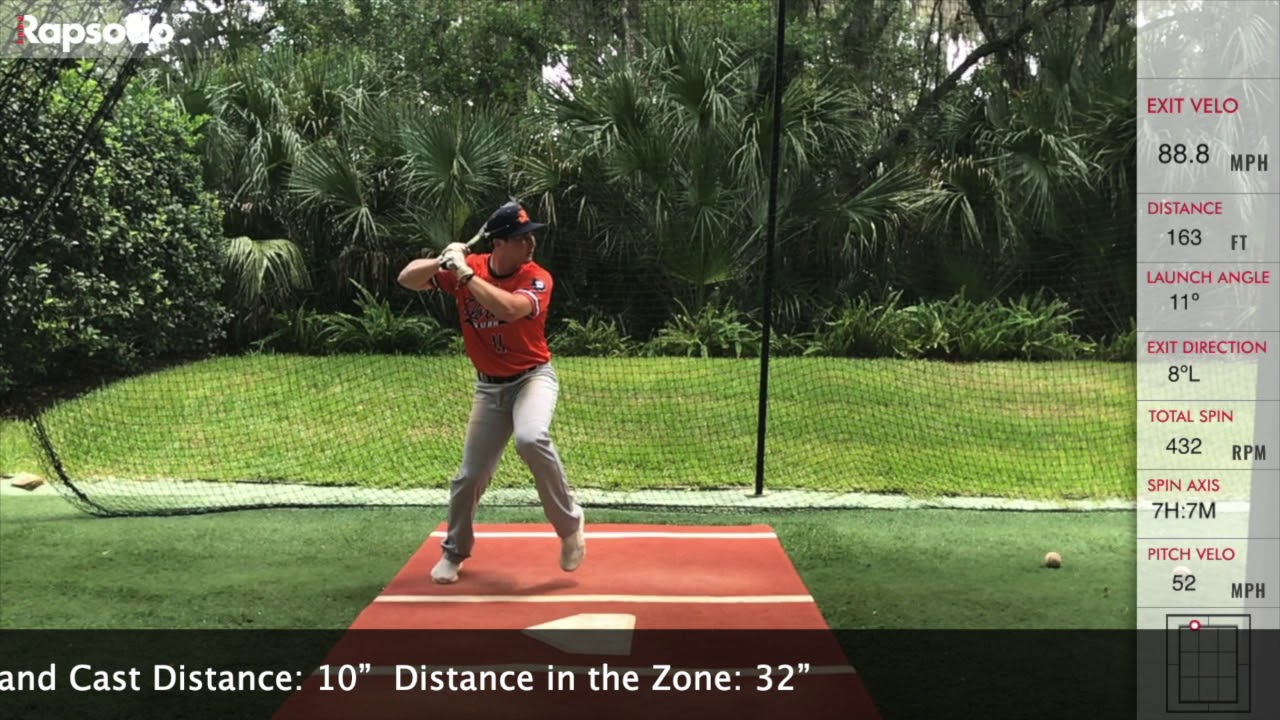 Matthew Retamoza 2022 MIF Florida Burn 2022 Platinum (Trinity Catholic ...
