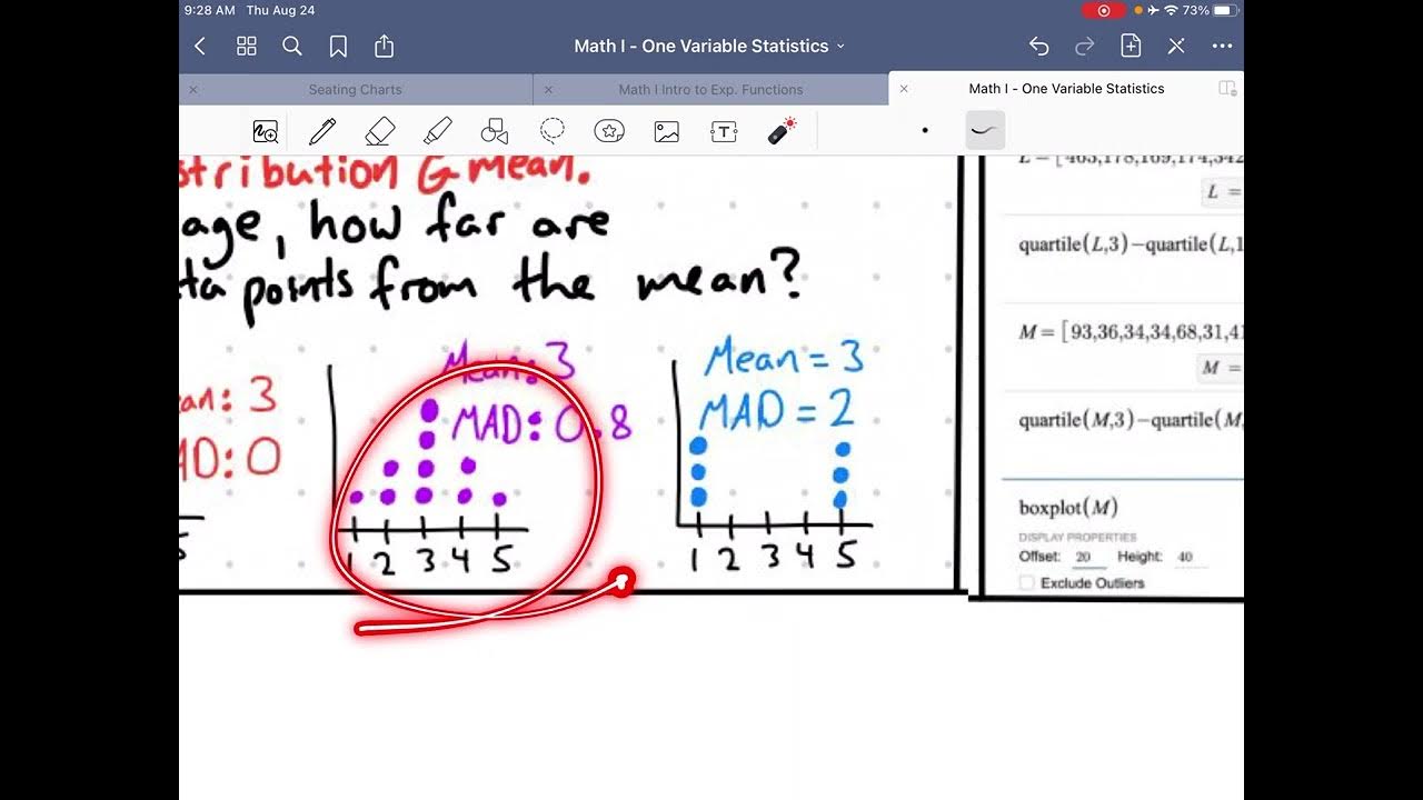 Day 5 - Calculating MAD and IQR - YouTube