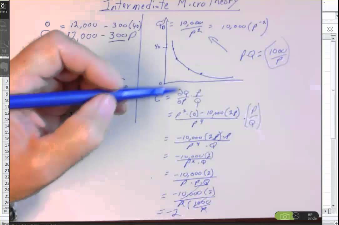 Non Linear Elasticities - YouTube