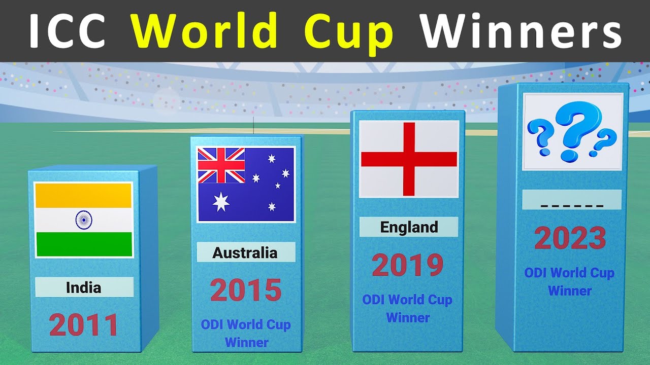 ICC ODI World Cup Winner Team List 1975 - 2019 - YouTube