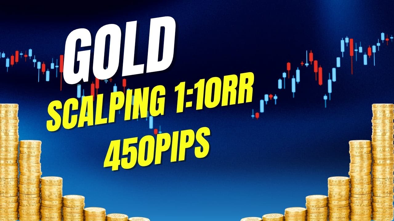 How to scalp Gold | 1:10RR | Simple Price Action Trading - YouTube