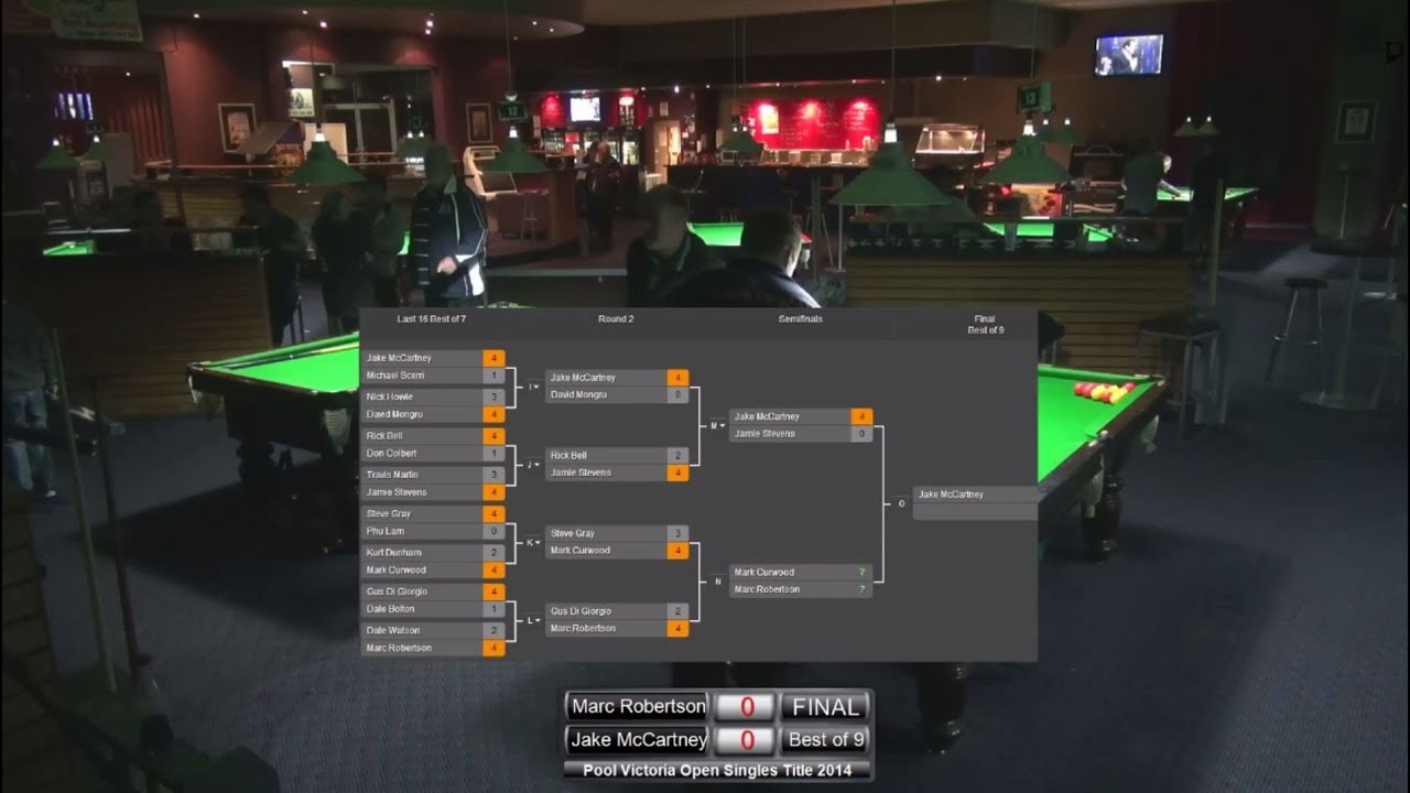 Pool Victoria State Singles Title 2014 Final Jake McCartney v Marc ...