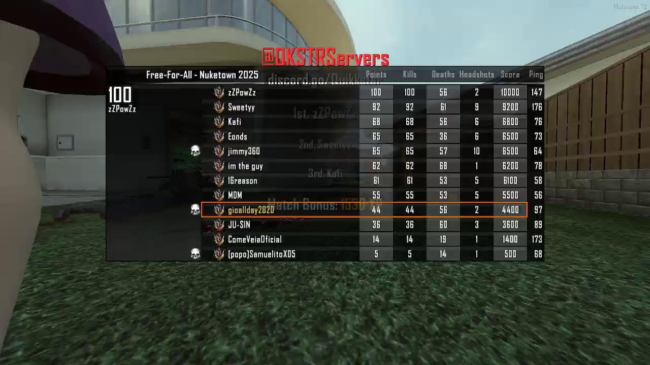 b02 plutonium - YouTube