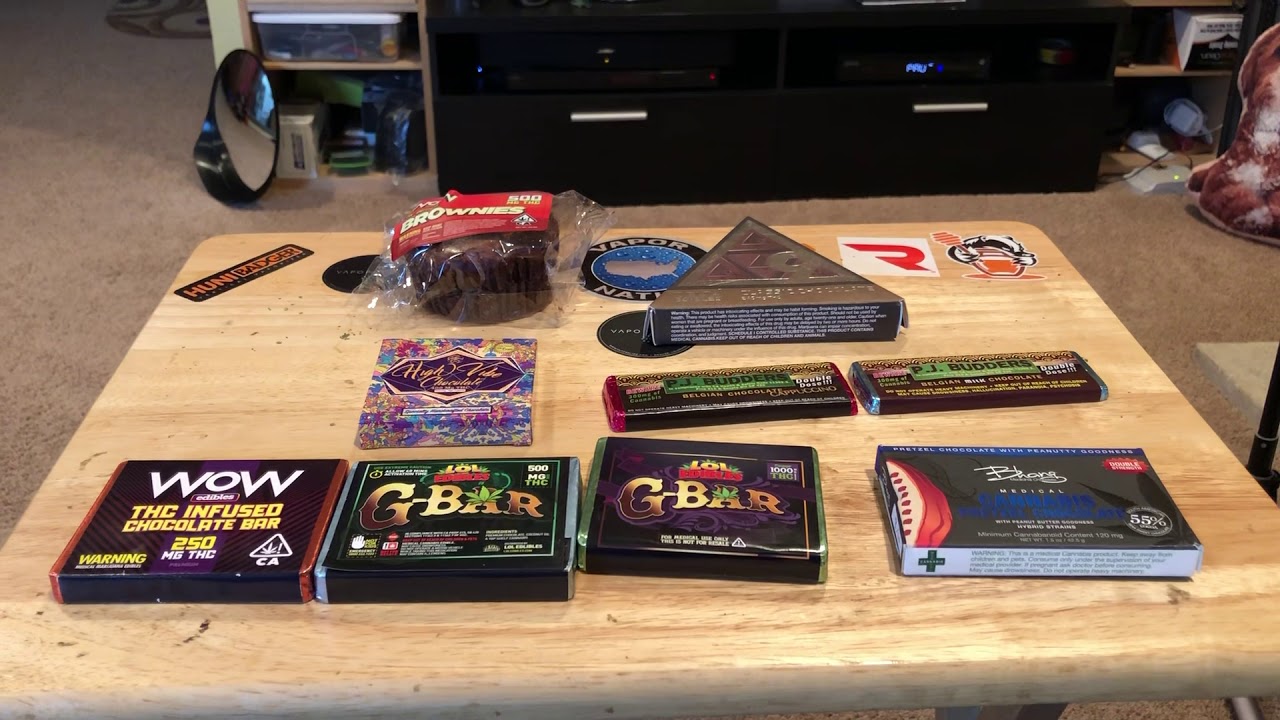 POWERFUL THC EDIBLES - THE STRONGEST!! - YouTube