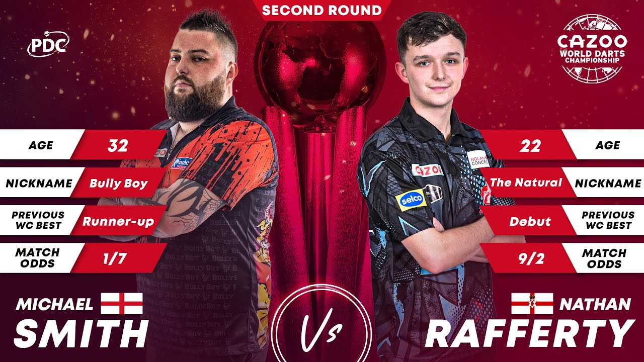 PDC World Darts Championship 2023 Round 2 Michael Smith vs Nathan ...