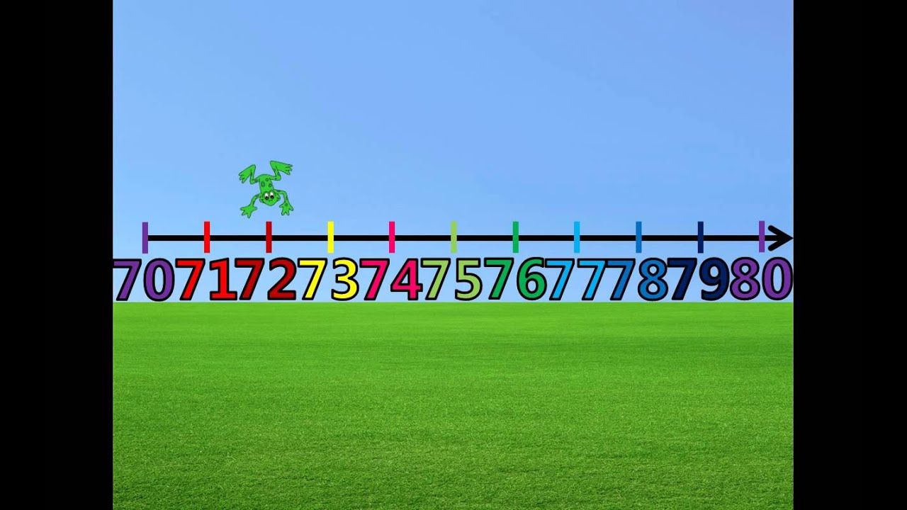 Counting 70 - 80 on the Number Line with Froggy - YouTube