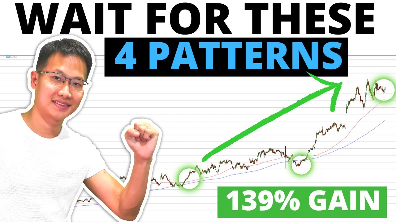 Master the Secrets of Chart Patterns (Instantly Improve Your Trading ...