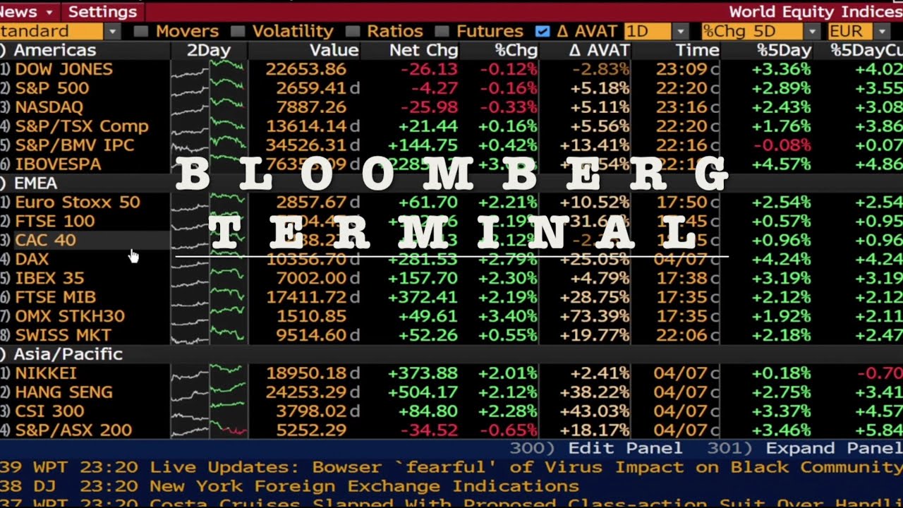 Bloomberg Terminal不仅可以查各类数据，也可以租房子找餐厅 - YouTube