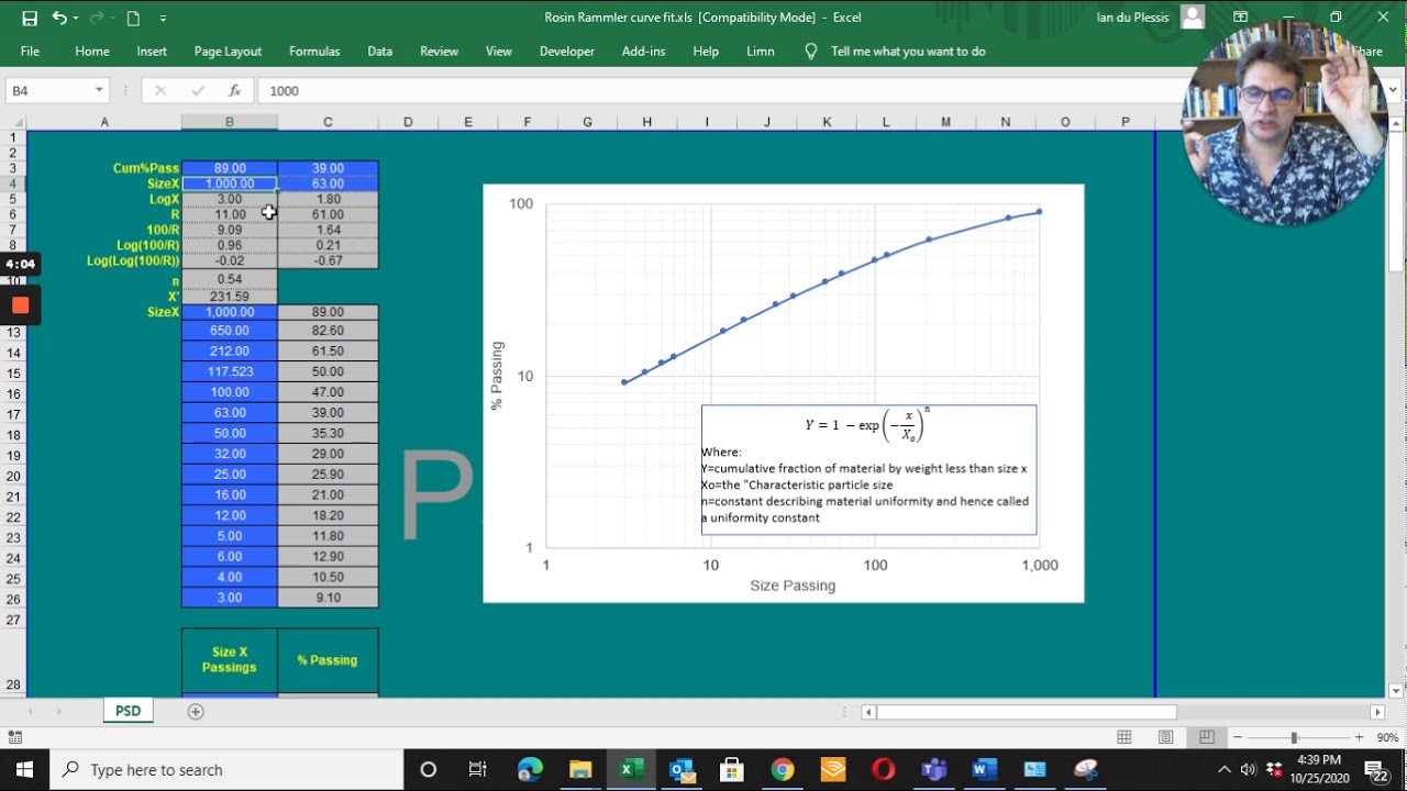 How to predict particle size distributions using Rosin-Rammler? - YouTube